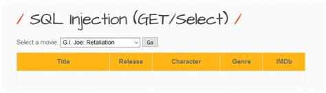 tutorials sql injection get select ~ bwapp troll your system