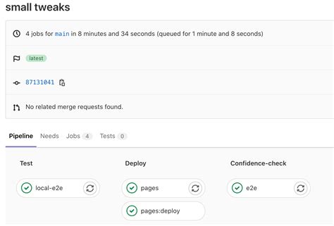testing deployed gitlab pages using cypress and gitlab ci