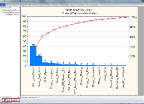 how to make a pareto chart