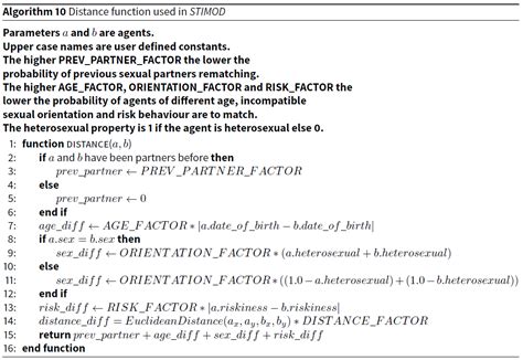 efficient and effective pair matching algorithms for agent based models