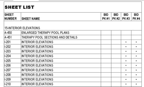 solved schedules need to read linked text parameters too