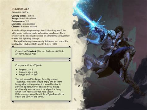 Dnd 5e Homebrew Classes Apohandy