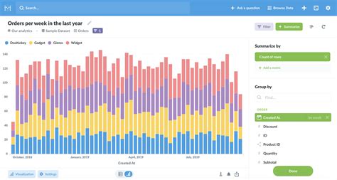 deploy metabase with docker and nginx over eric