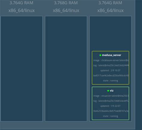 cannot run docker compose push on clickhouse docker image