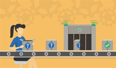 how automation fits into the overall testing process — ranorex blog