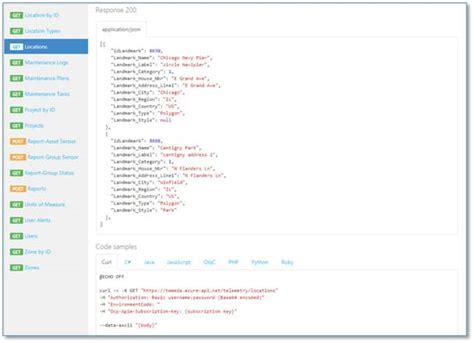 temeda api portal temeda