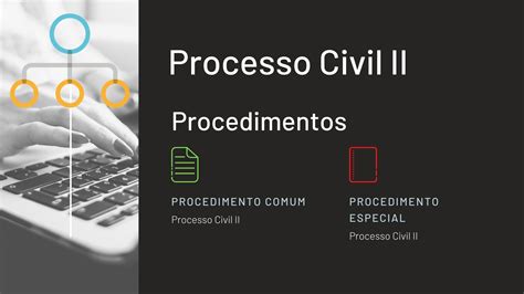 Procedimento Comum E Especial Estação Das Leis