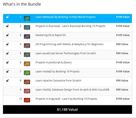 pay what you want javascript development course bundle