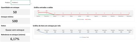Método Kardex O Que é E Como Usar No Excel Blog Luz