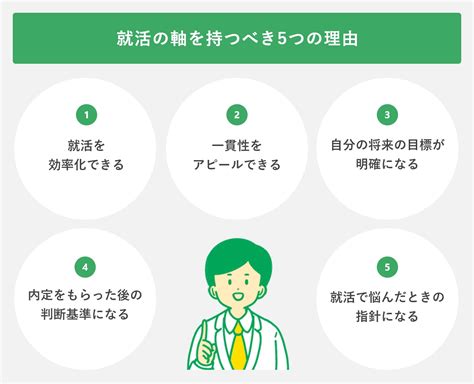 就活の軸の見つけ方11選！ 企業選びの基準を作って効率化しよう キャリアパーク就職エージェント