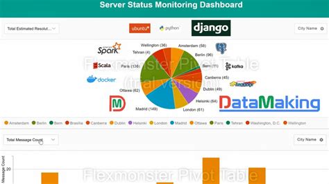 [download] real time spark project for beginners hadoop