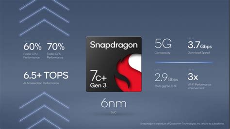 Qualcomm Unveils The Snapdragon 8cx Gen 3 And Snapdragon 7c Gen 3