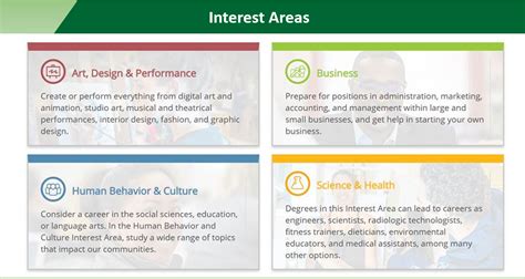 frequently asked questions welcome center cañada college