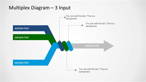 multiplex diagram template for powerpoint slidemodel