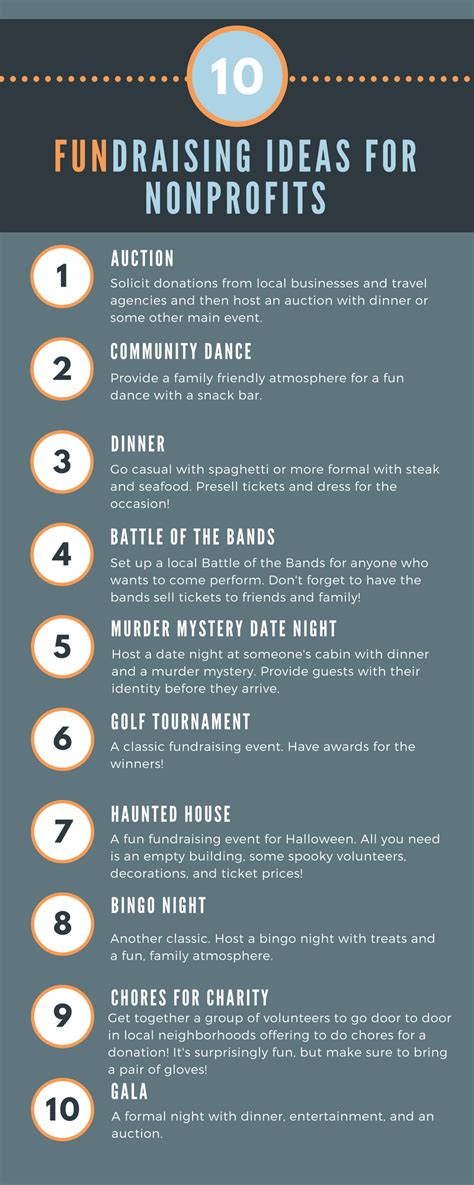 Fun Fundraisers Charity Fundraising Nonprofit Fundraising