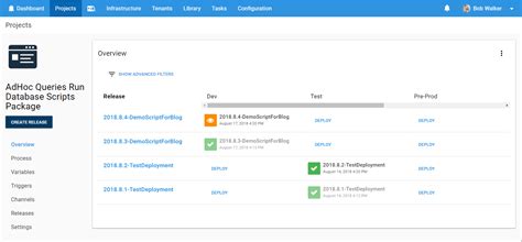 using ad hoc scripts in your automated database deployment pipeline