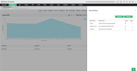 qos configuration network qos configuration tool manageengine