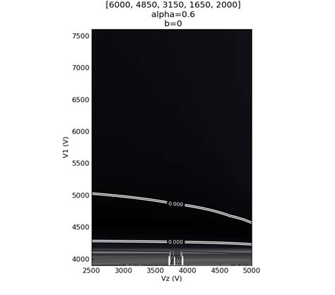 welcome to the pytrap package — pytrap v2 0 documentation