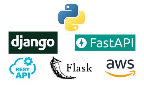 develop backend apis using python django flask and fastapi by khawaja