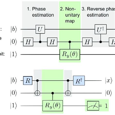 pdf erratum a two qubit photonic quantum processor and its