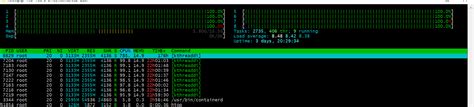 why kthreaddi is consuming 100 cpu in debian docker