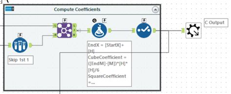 creating a cubic spline in python and alteryx
