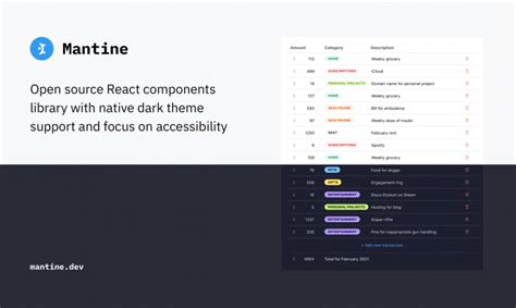 react components and hooks library mantine reactscript