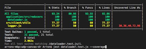 unit testing reactjs redux actions reducers and epics with jest by