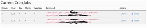 wordpress why the php files weren t executed by cron job stack