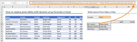 how to replace pivot tables with dynamic array formulas in excel