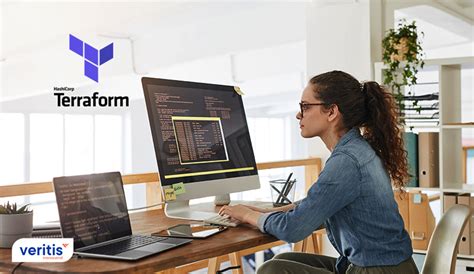 managing kubernetes applications through terraform and aws eks