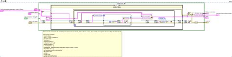 db toolkit execute query on steroids in labview ni community