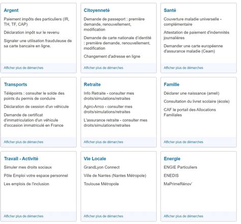 Identité Numérique La Poste Votre Alliée Pour Simplifier Vos