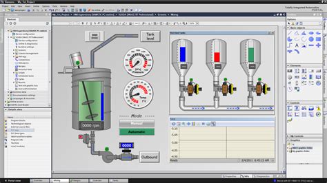simatic wincc tia portal engineering software visualization with