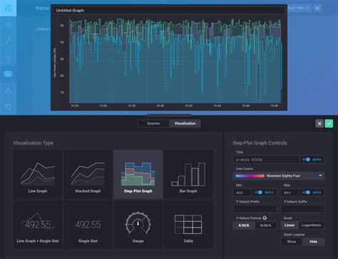 create chronograf dashboards chronograf 1 10 documentation