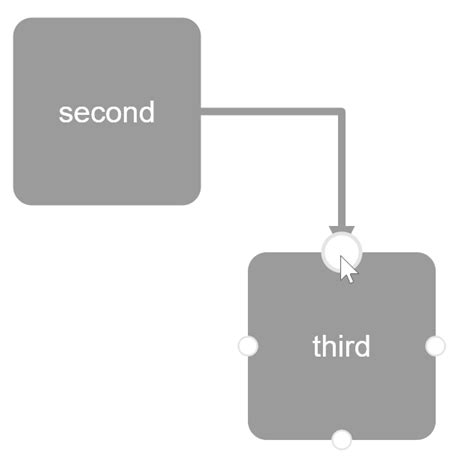 workflow svg js