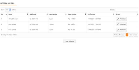 aplikasi penggajian karyawan payroll berbasis web dengan php dan mysql