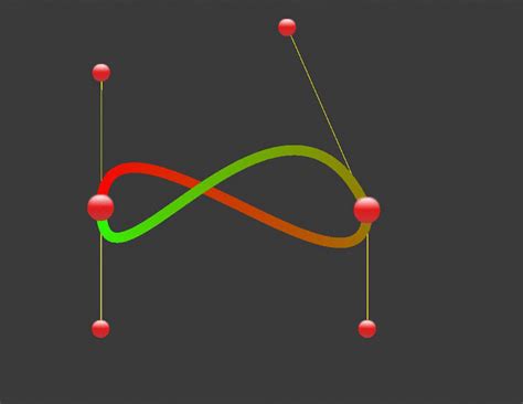 gamasutra vivek tank s blog how to work with bezier curve in games