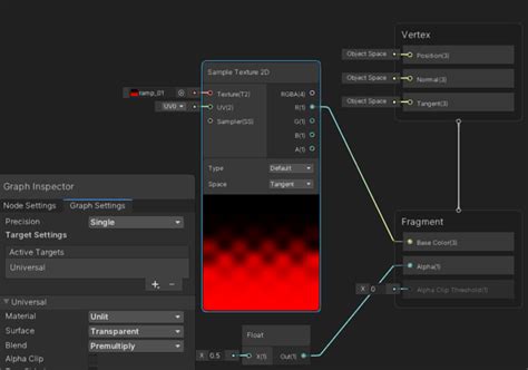 i m having a hard time understanding how premultiplied blend mode is