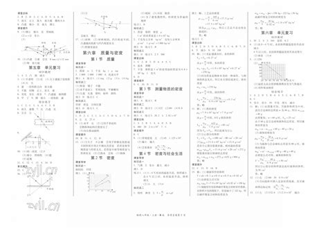 2022年零障碍导教导学案八年级物理上册人教版答案——青夏教育精英家教网——