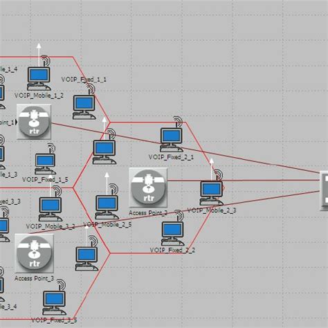The Wireless Subnet 1 Download Scientific Diagram