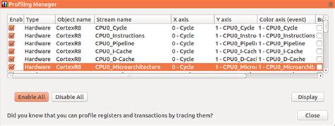 arm cycle models for arm compiler 6 performance tools