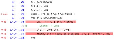 arrays profiling help slow matrix scalar assignment