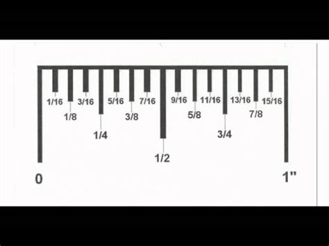 How To Read A Tape Measure