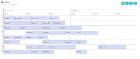javascript getting error on vis js events stack overflow