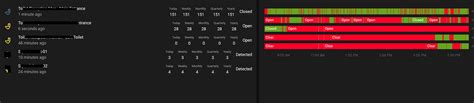 horizontal stack card align left and right frontend home