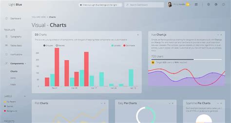 light blue vue admin a dashboard template built with vue