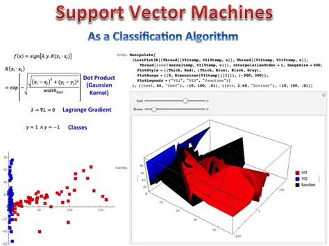r vs python no r and python and something else data science central