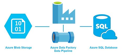 neenopal the hub of data science innovation
