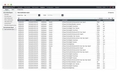 data classification tool manageengine datasecurity plus
